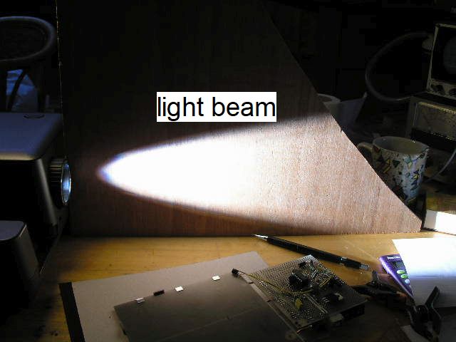 Solar cell curvetracer