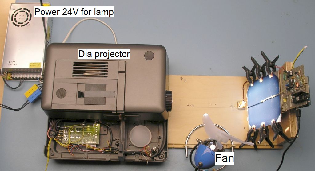 Solar cell curvetracer