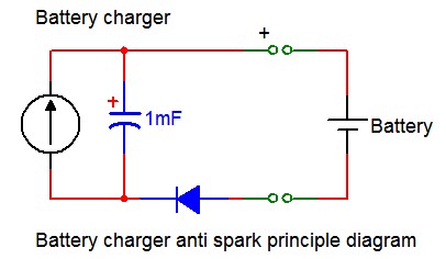 Kingpan half-bridge 36V 8A fast battery charger